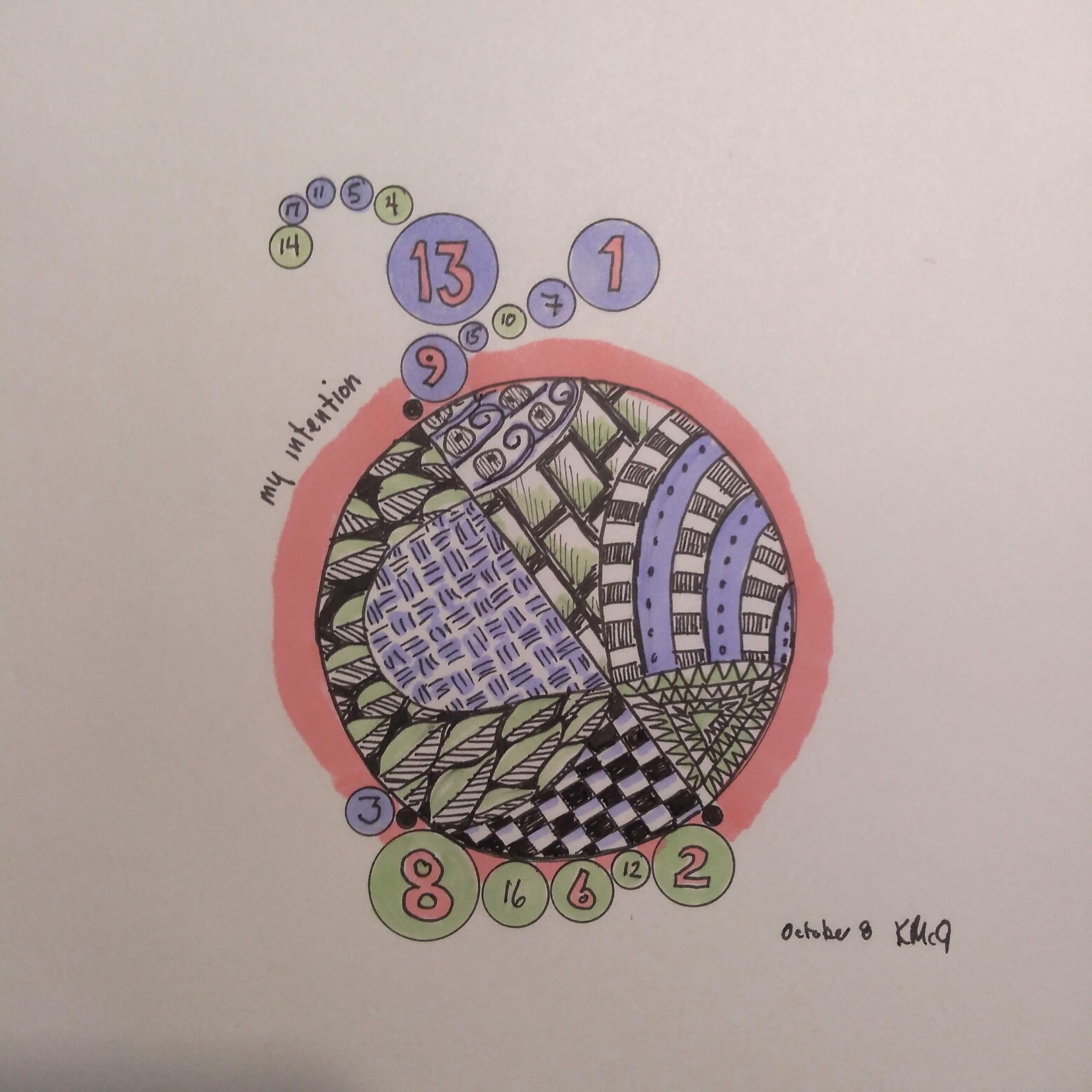 More Intention than Action is the usual way | Drawing Meditations