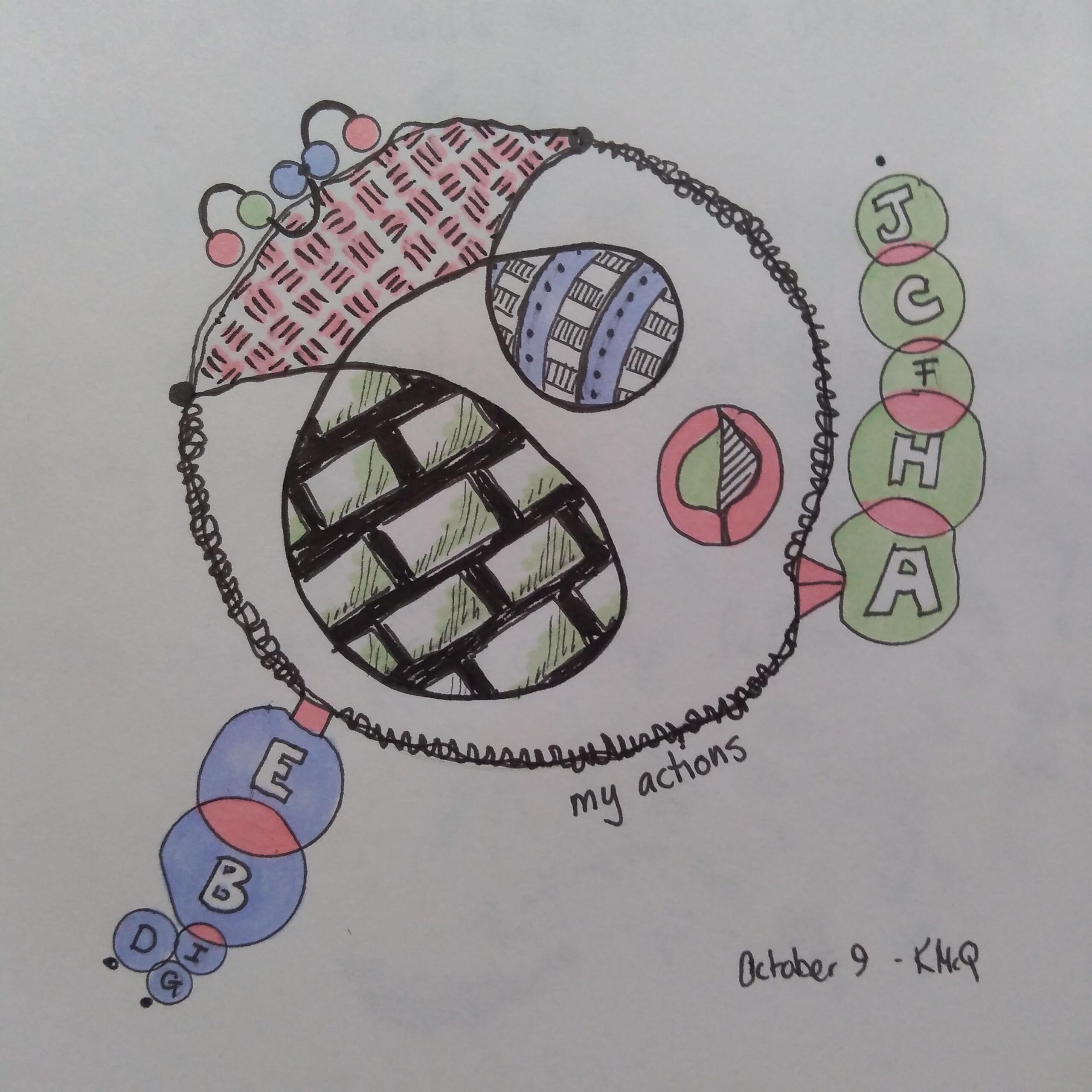 More Intention than Action is the usual way | Drawing Meditations